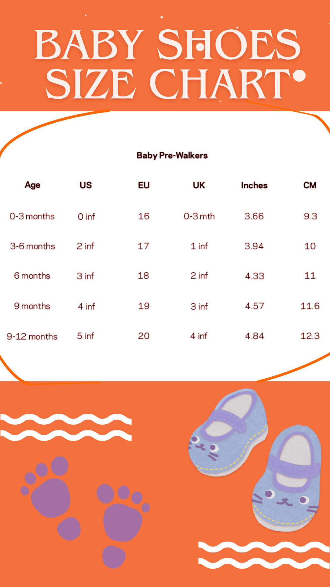 What Size Do Newborns Wear in Shoes? Baby’s First Shoe Size